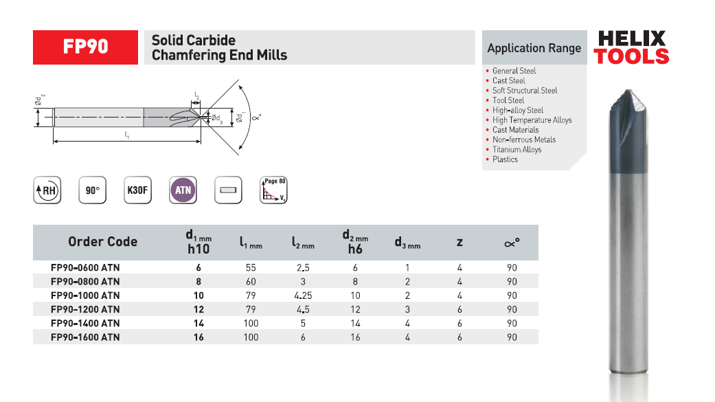 FP90 - ابزار دماوند